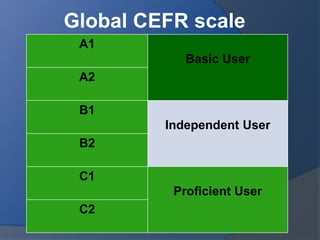About CEFR.ppt | Free Download