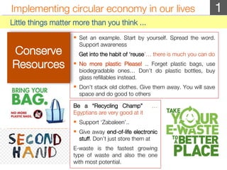 About circular econ | PPT