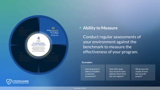 CISOSHARE's approach to designing effective cyber security programs | PPT