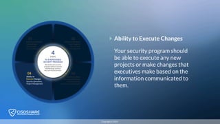 CISOSHARE's approach to designing effective cyber security programs | PPT