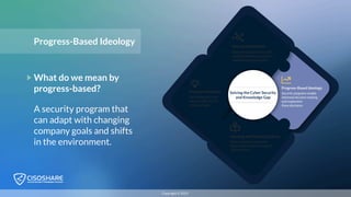 CISOSHARE's approach to designing effective cyber security programs | PPT