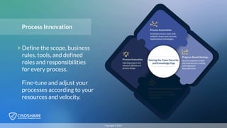 CISOSHARE's approach to designing effective cyber security programs | PPT