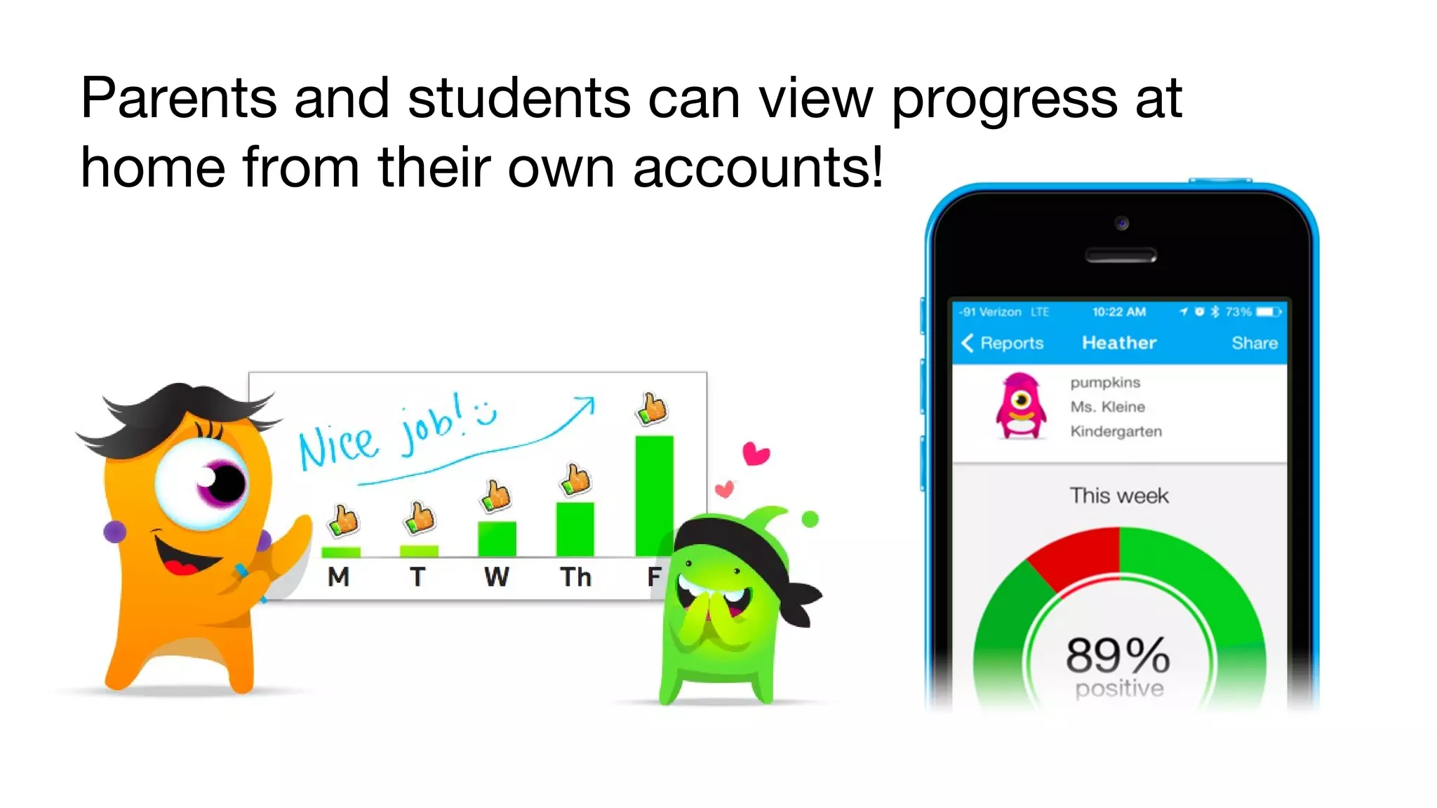 About ClassDojo | PPT