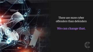 About Coherent Cyber Education.pptx