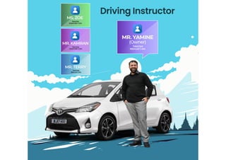 About Confident Pass Driving School-Infographics.pdf