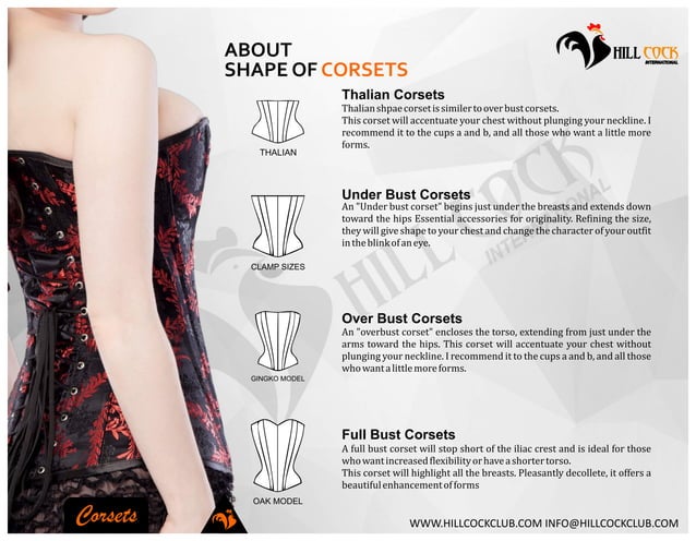 Shapes and Type of Corsets | PDF