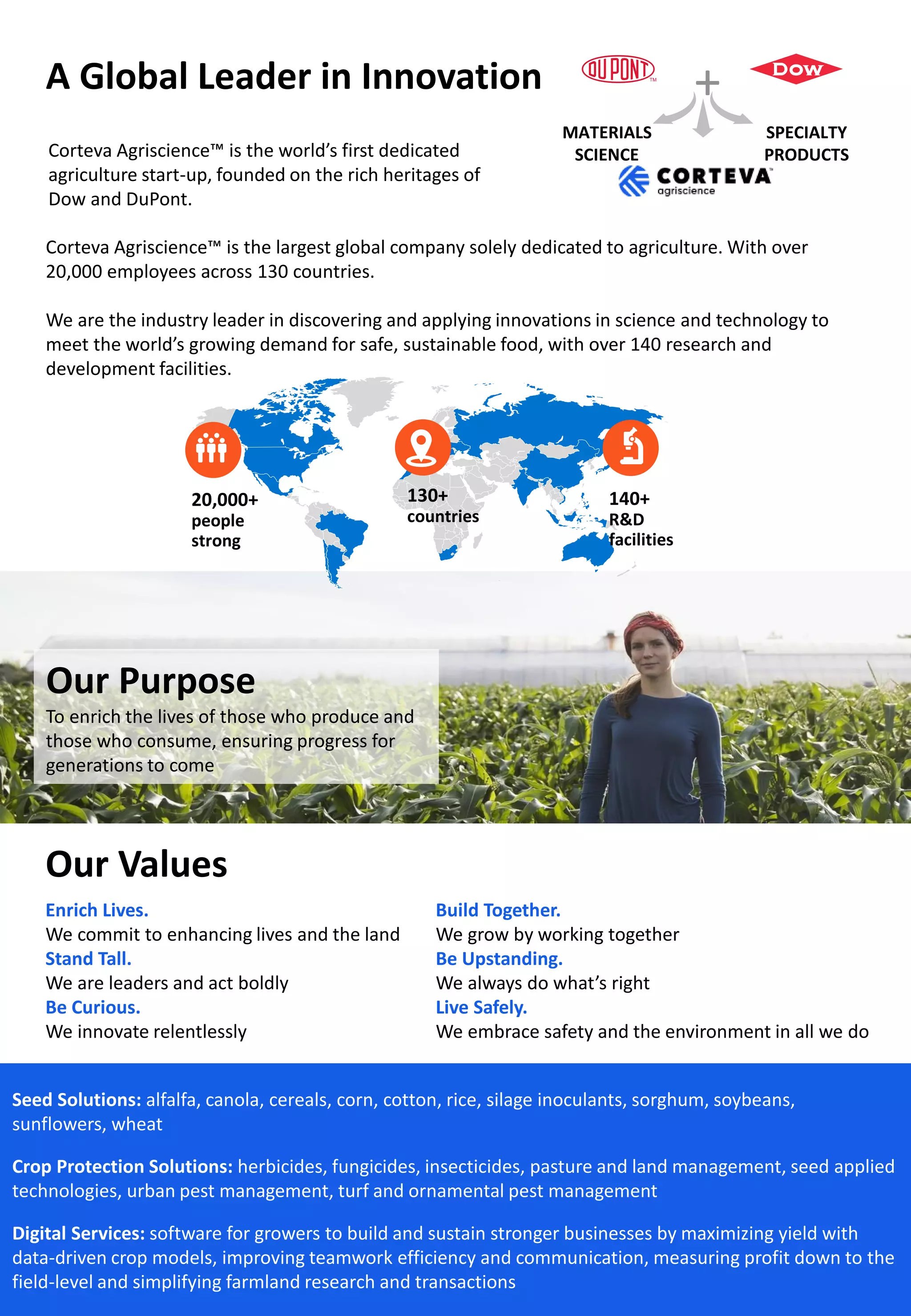 About corteva v1 | PDF