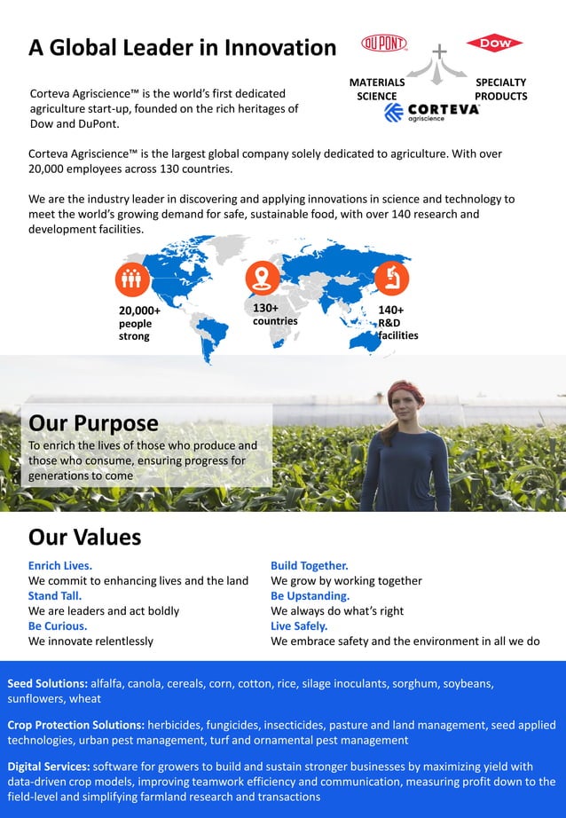 About corteva v1 | PDF | Agriculture | Industries