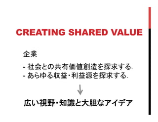 About CSV(japanese) | PDF