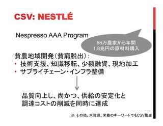About CSV(japanese) | PDF