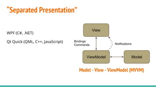 О разработке десктопных приложений / About desktop development | PDF