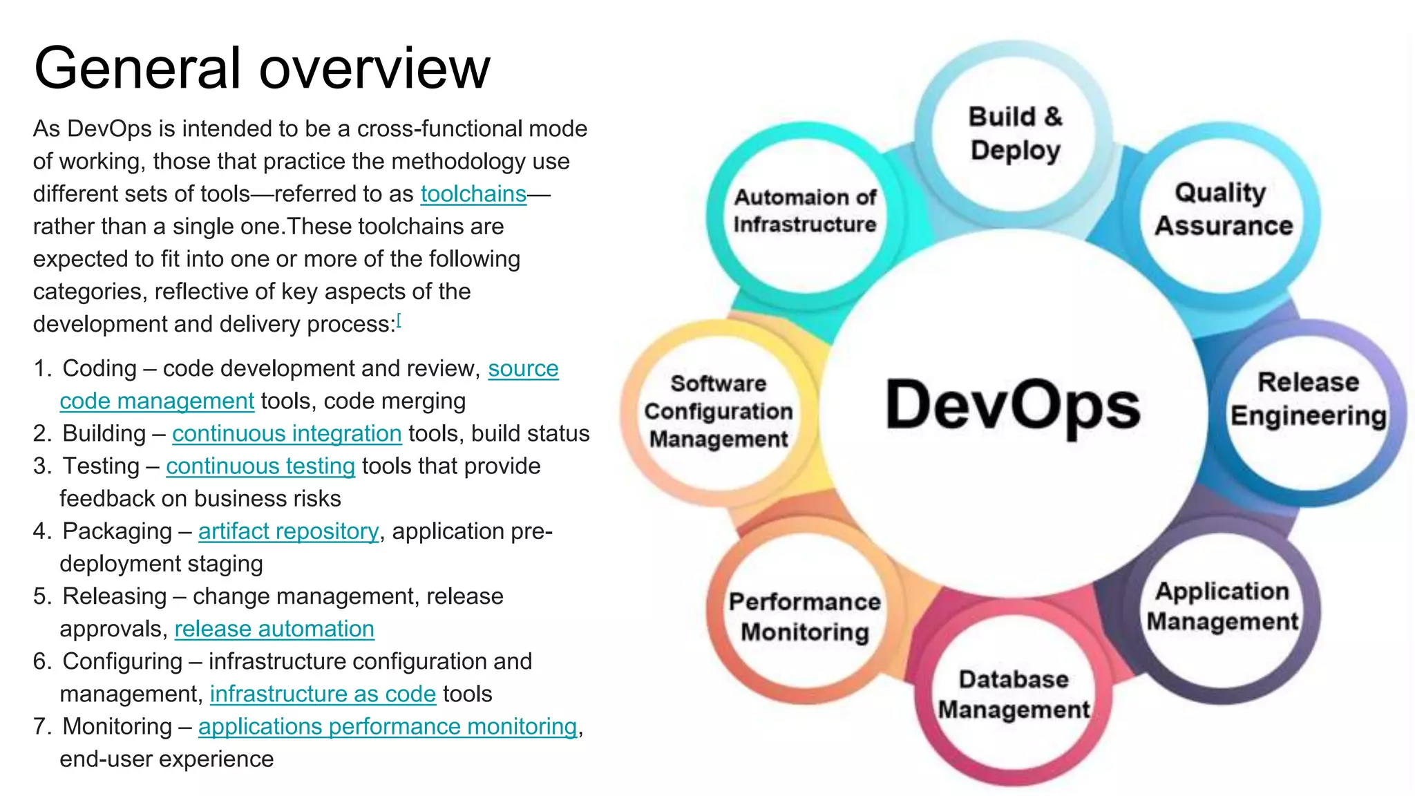 About DevOps in simple steps | PPTX