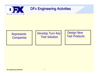 About dfx engineering | PDF
