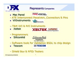 About dfx engineering | PPT