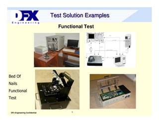 About dfx engineering | PDF