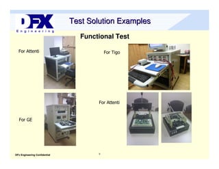 About dfx engineering | PDF
