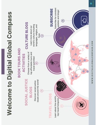 Global Compass | PDF