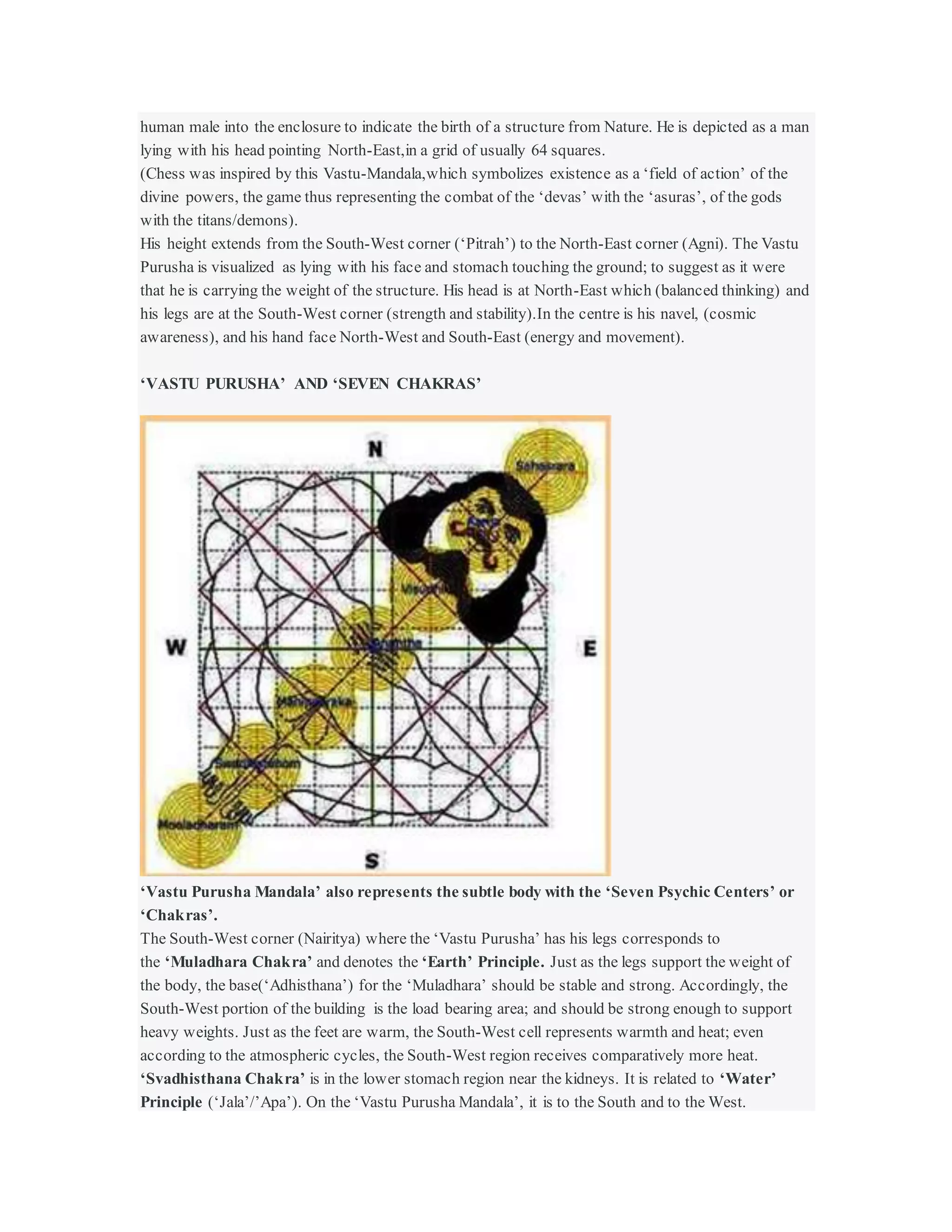 About divine vastu . | DOCX