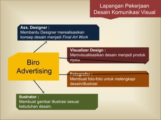 ABOUT DKV Desain Komunikasi Visual, Animasi, Broadcasting dll | PPT