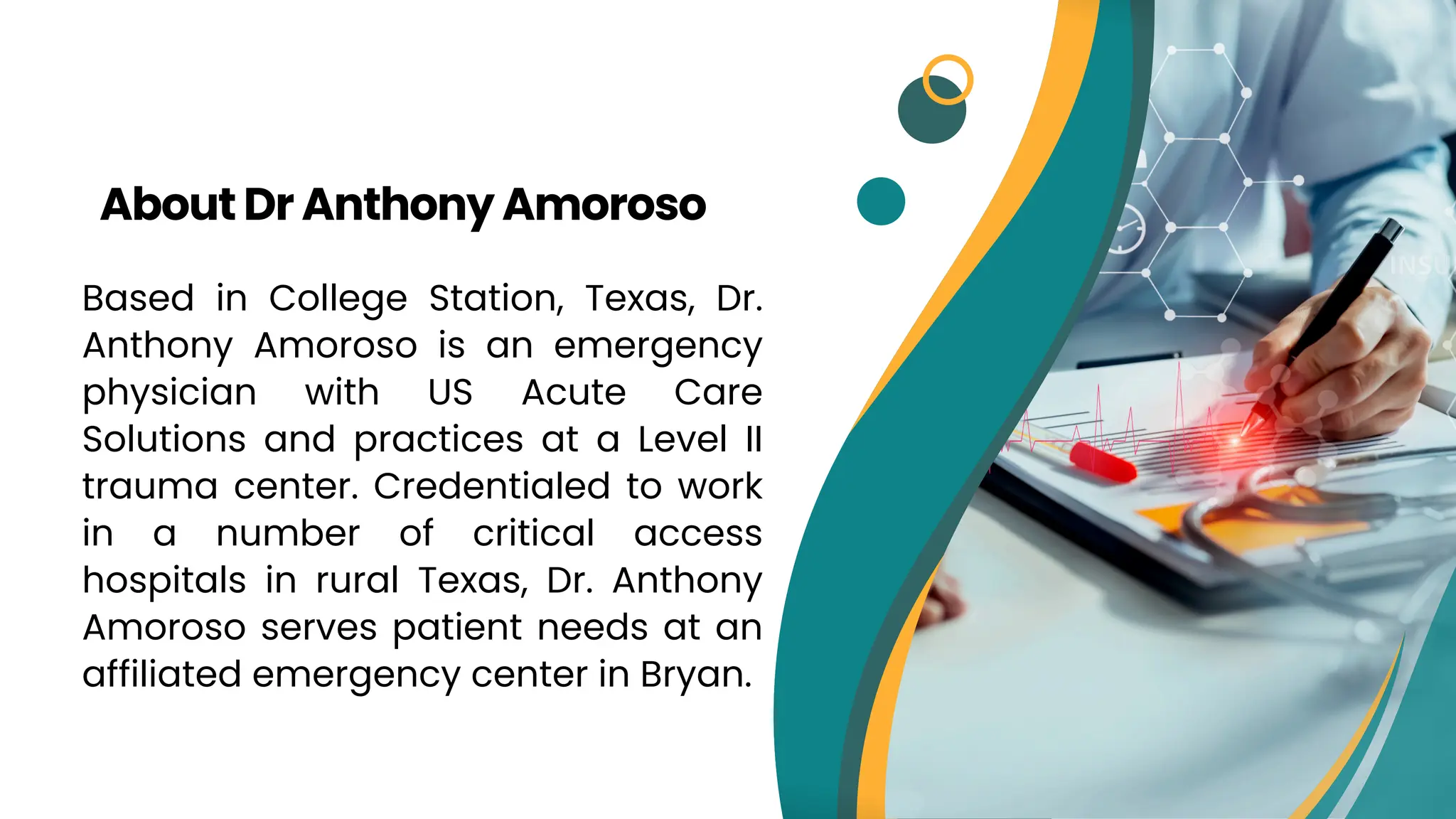 Get to Know About Dr Anthony Amoroso MD. | PPT