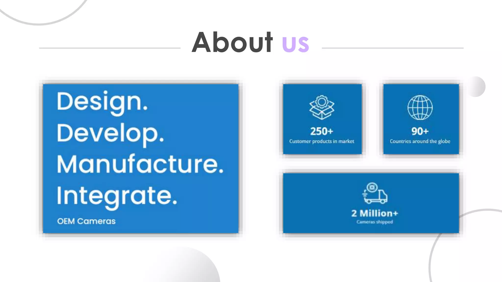 About e-con systems.pptx