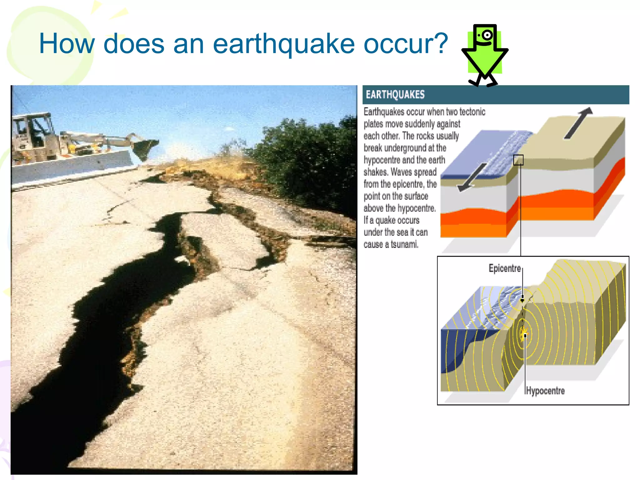 About earthquake | PPT