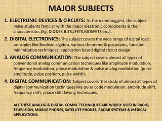 Scope and importance of ECE in engineering and Diploma courses | PPT