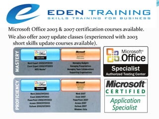 About eden training | PPTX | Technology & Computing