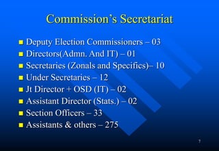 About Election Commission of India.ppt