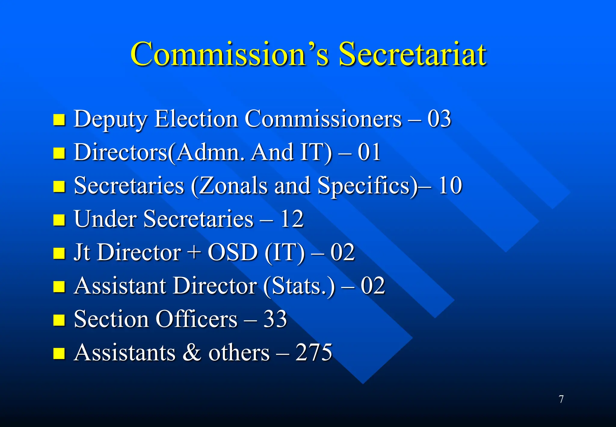 About Election Commission of India.ppt