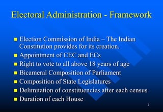 About Election Commission of India.ppt | Elections | Politics