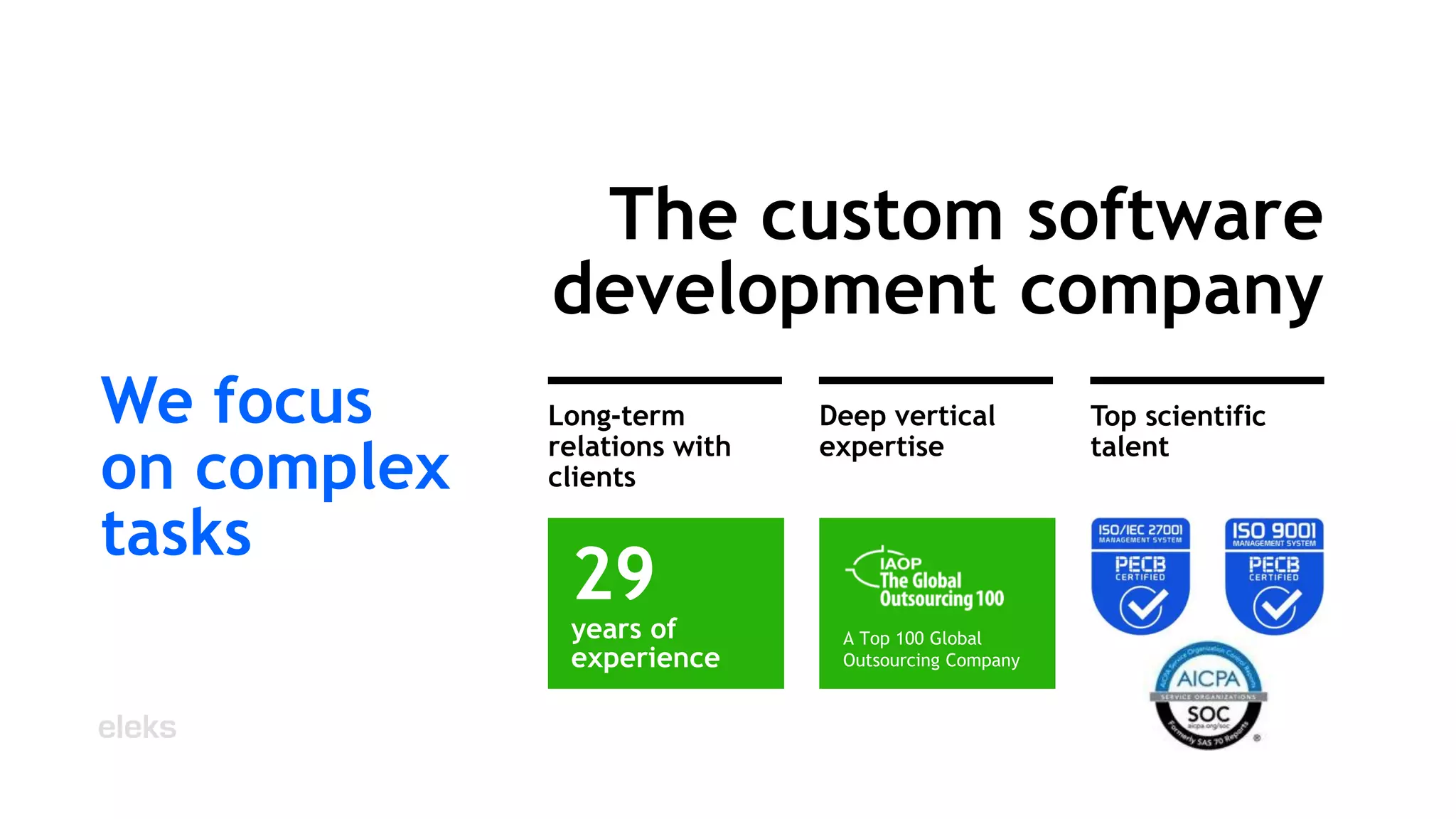 ELEKS company overview | PDF