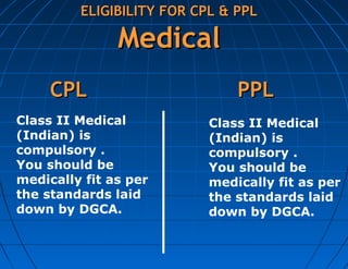 ABOUT ELIGIBILITY FOR CPL & PPL COURSES | PPT