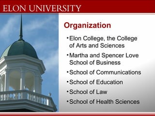 About Elon University | PPT