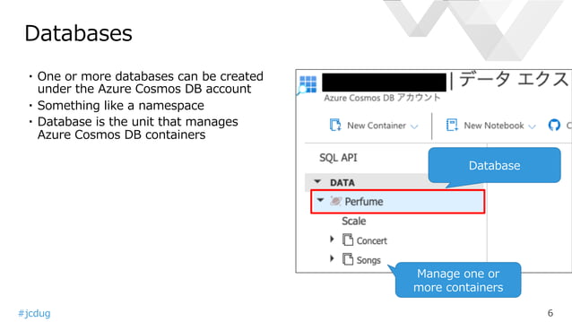 About entities of Azure Cosmos DB | PPT