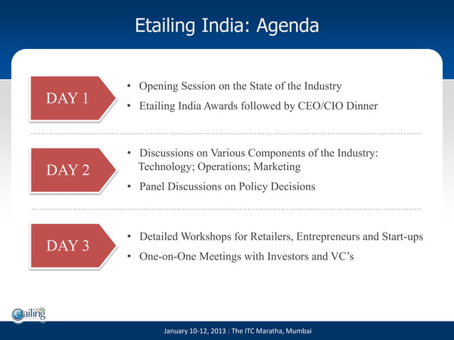eTailing India expo 2013 | PPTX