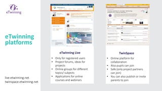 What is eTwinning? | PDF