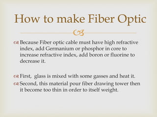 About fiber optic | PPT | Free Download