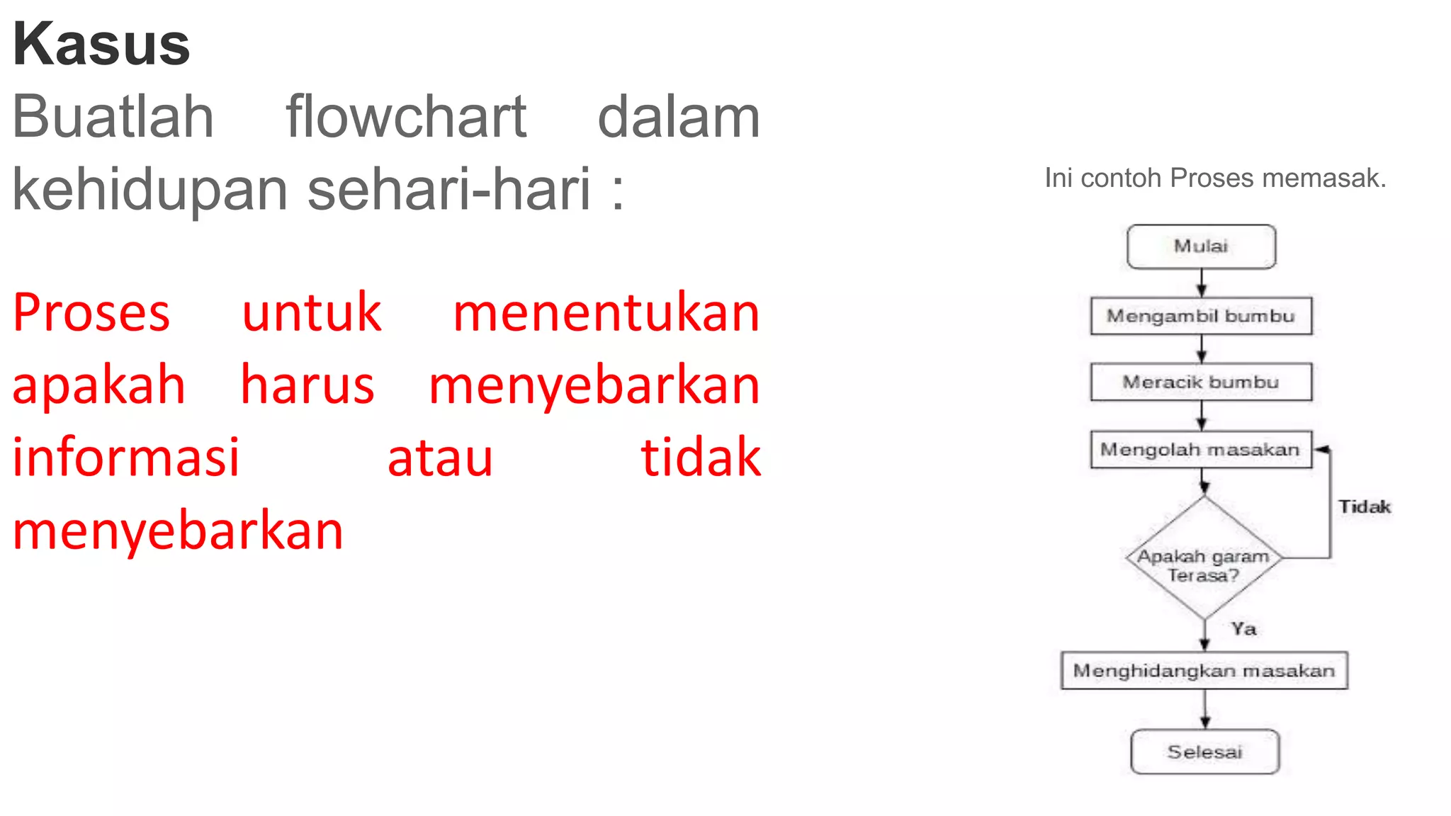 About flowchart | PPT