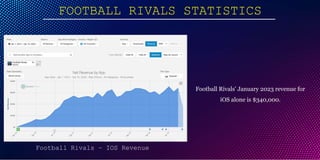 About Football Mates and Investment Options.pptx | Soccer | Sports