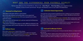 About Football Mates and Investment Options.pptx | Soccer | Sports