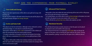 About Football Mates and Investment Options.pptx | Soccer | Sports