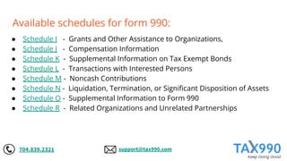 About form 990.pdf