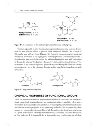 about functional groups.pdf