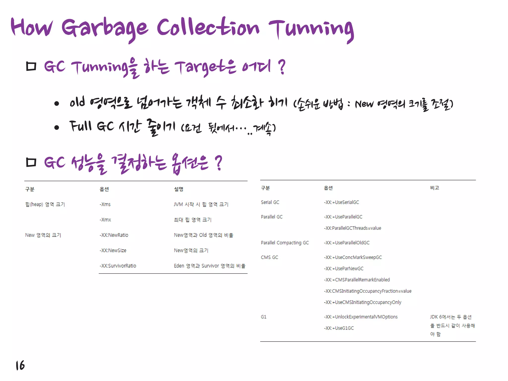 About garbage collection | PDF