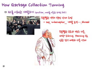 About garbage collection | PDF