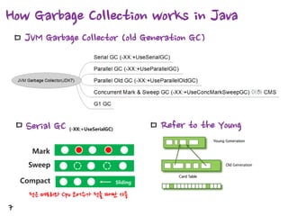 About garbage collection | PDF