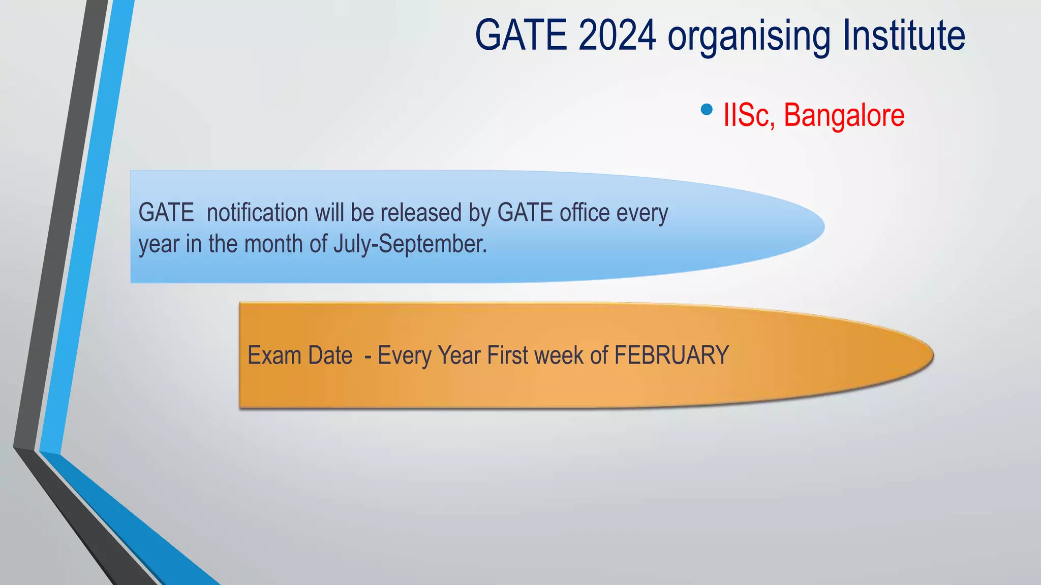 ABOUT GATE.pptx
