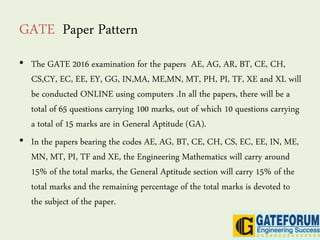 About gate entrance exam 2016 | PPTX | Educational Assessment | Education