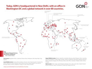 Who is the Global Development Network (GDN)? | PDF